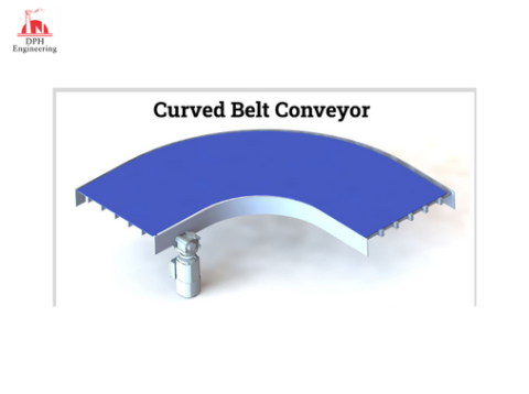 Belt Conveyors - Components, Types, Design, and Applications